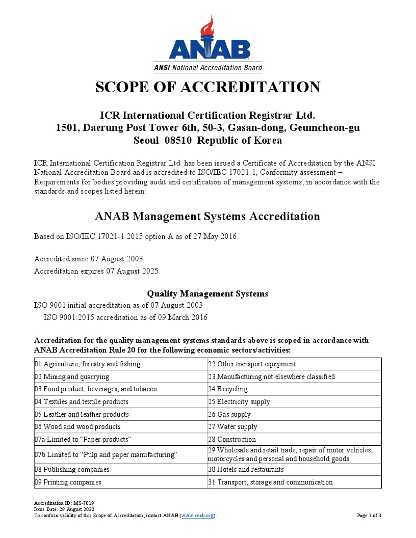 ICR International Certification Registrar